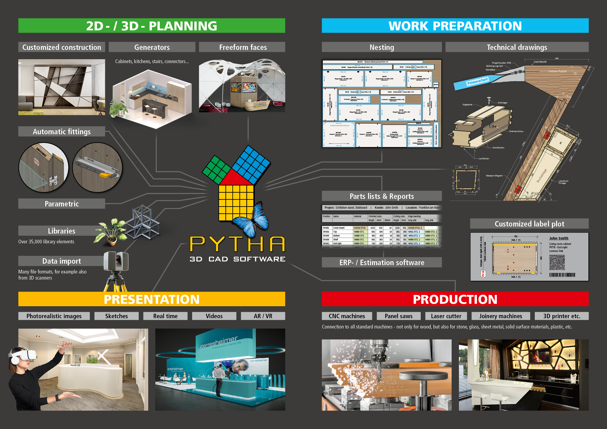 WMS 2025 preview video: PYTHA 3D CAD software | Woodworking Network