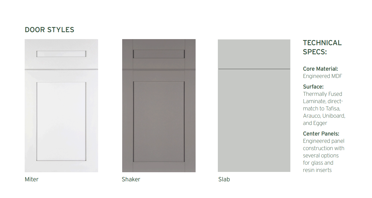 Valen launches line of thermally fused laminate (TFL) door and drawer ...