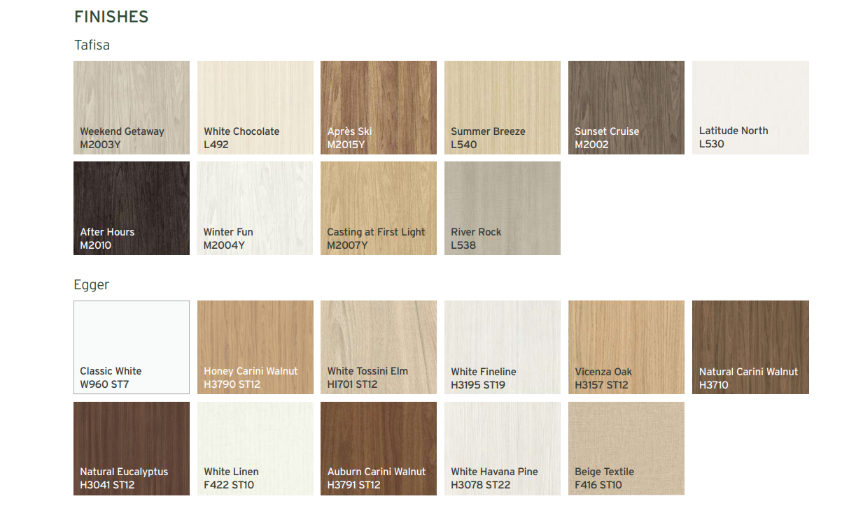 Valen launches line of thermally fused laminate (TFL) door and drawer ...