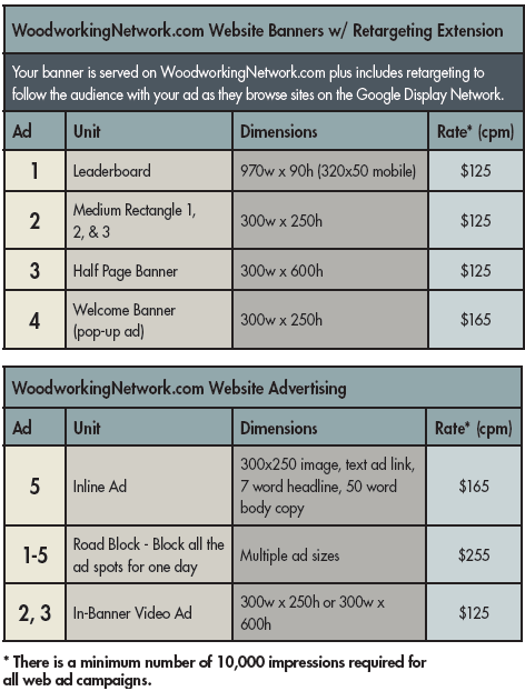 Digital | Woodworking Network